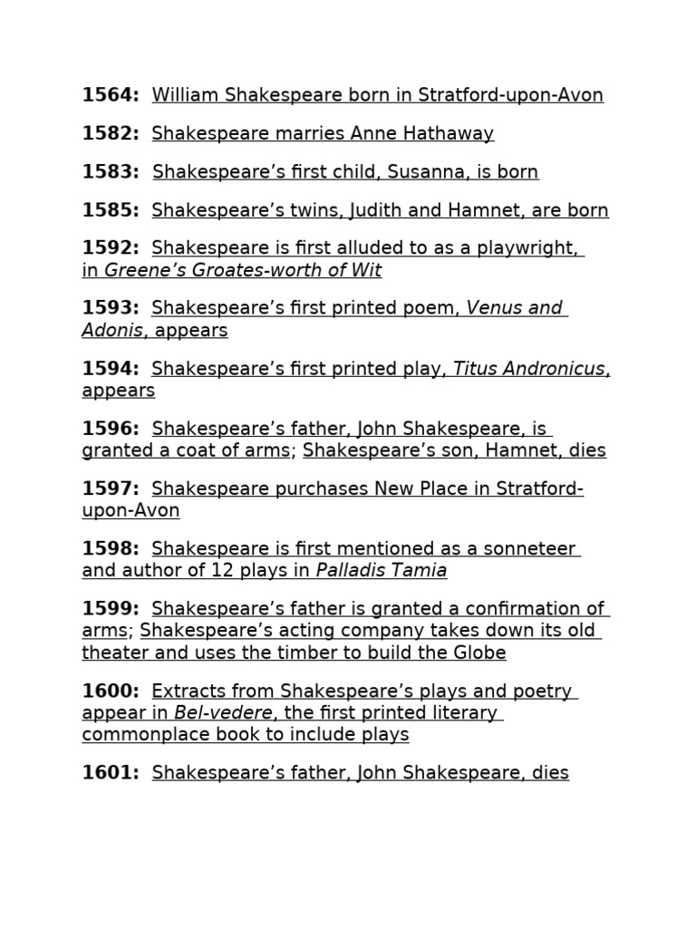 Shakespeare 6 | PDF