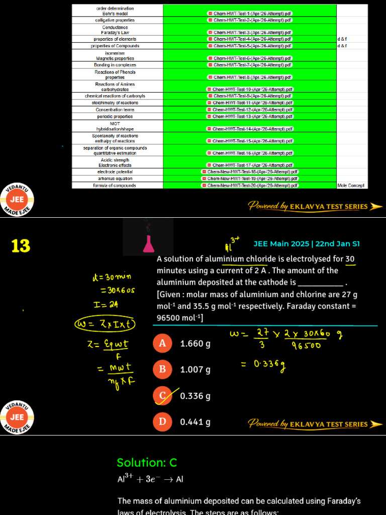69b286faadc786421660a158 | PDF | Transition Metals | Coordination Complex