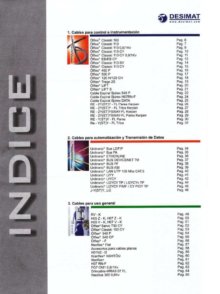 Catalogo Desimat | PDF