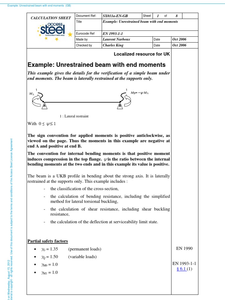 Unrestrained Beam With End Moments | PDF | Bending | Beam (Structure)