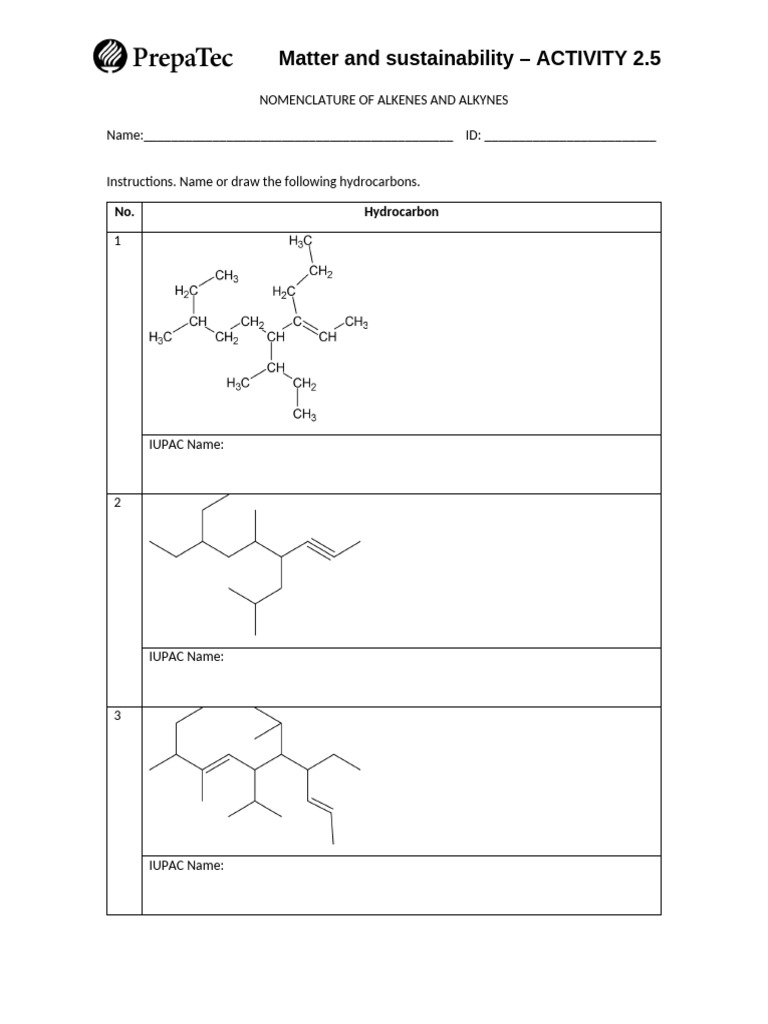 Act. 2.5 Nomenclature of Alkenes and Alkynes-1 | PDF