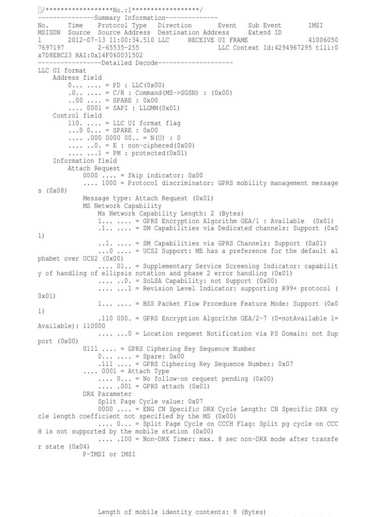 GGSN Initiated PDP Deactivation | Download Free PDF | Binary Coded Decimal | Data Transmission