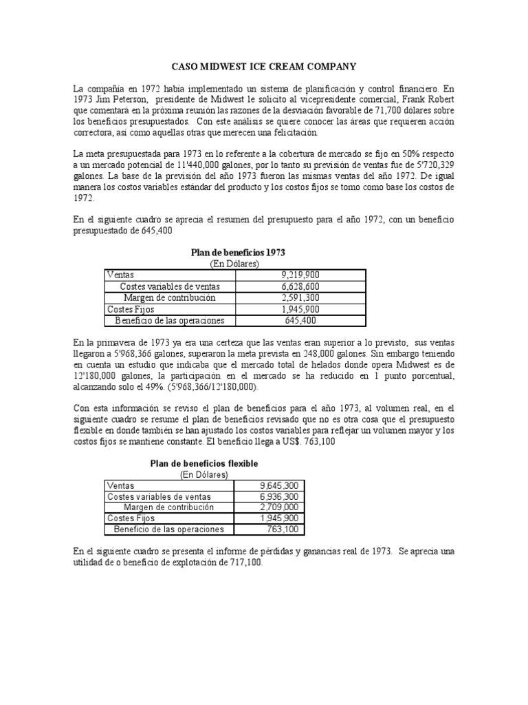 Caso Midwest Ice Cream Company | PDF | Presupuesto | Beneficio (economía)