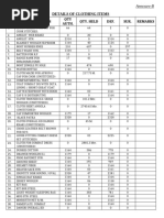 Army CIF Gear Price List 2023 | PDF | Armour | Equipment
