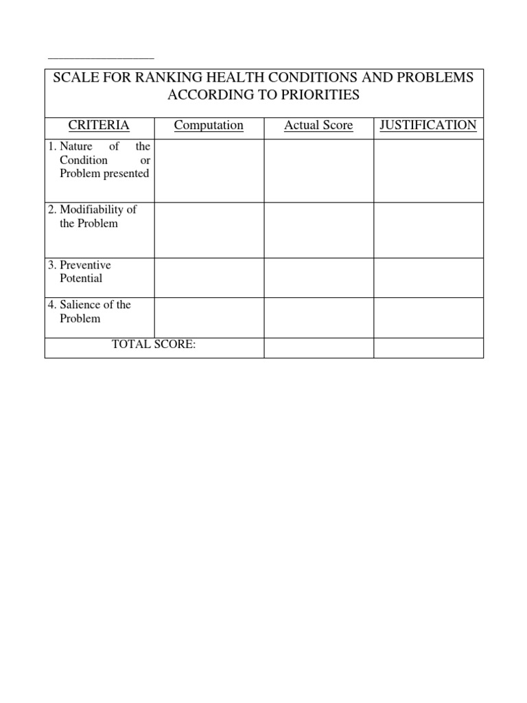 Scale For Ranking Health Conditions and Problems According To ...
