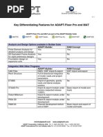 Adapt PT Training Manual PDF | PDF | Beam (Structure) | Prestressed ...