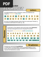 Printable English Alphabet PDF Guide | PDF | Alphabet | English Language