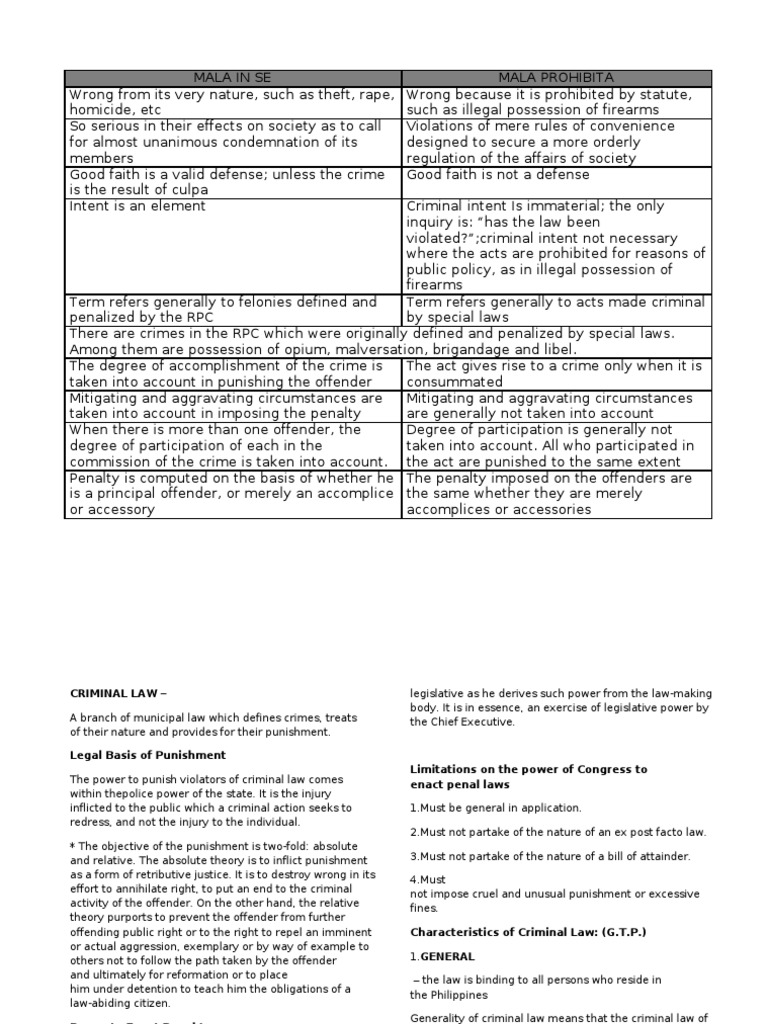 Mala in Se | PDF | Ex Post Facto Law | Crime & Violence