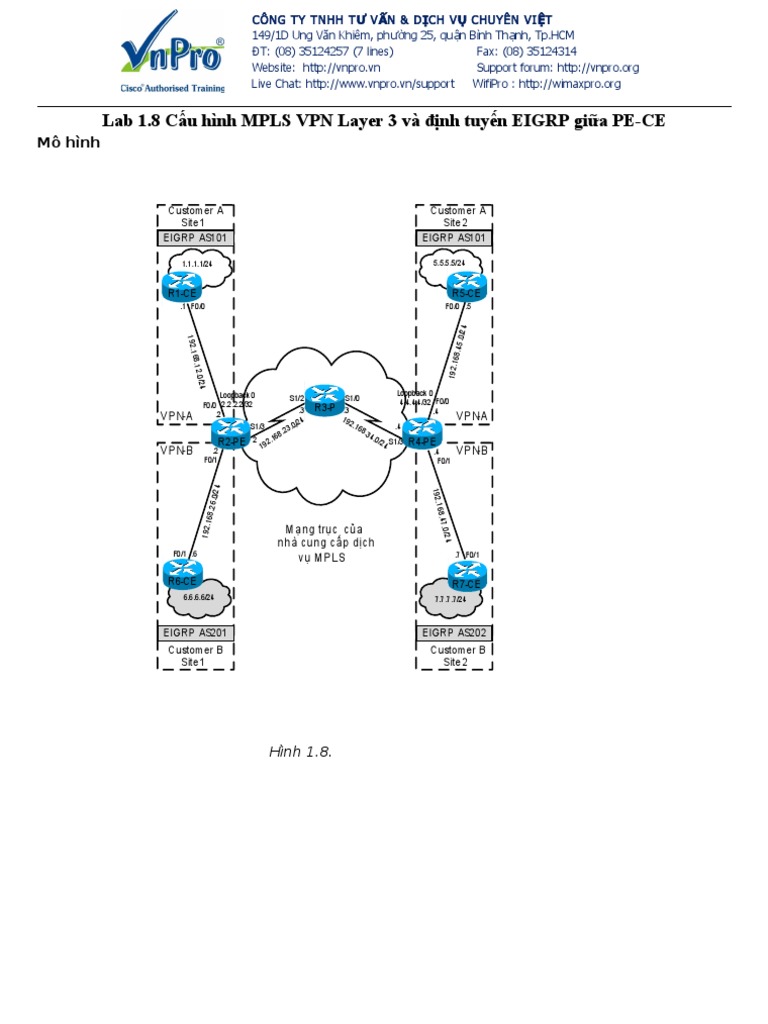 Lab 1.8 Cấu hình MPLS VPN Layer 3 và định tuyến EIGRP giữa PE-CE | PDF