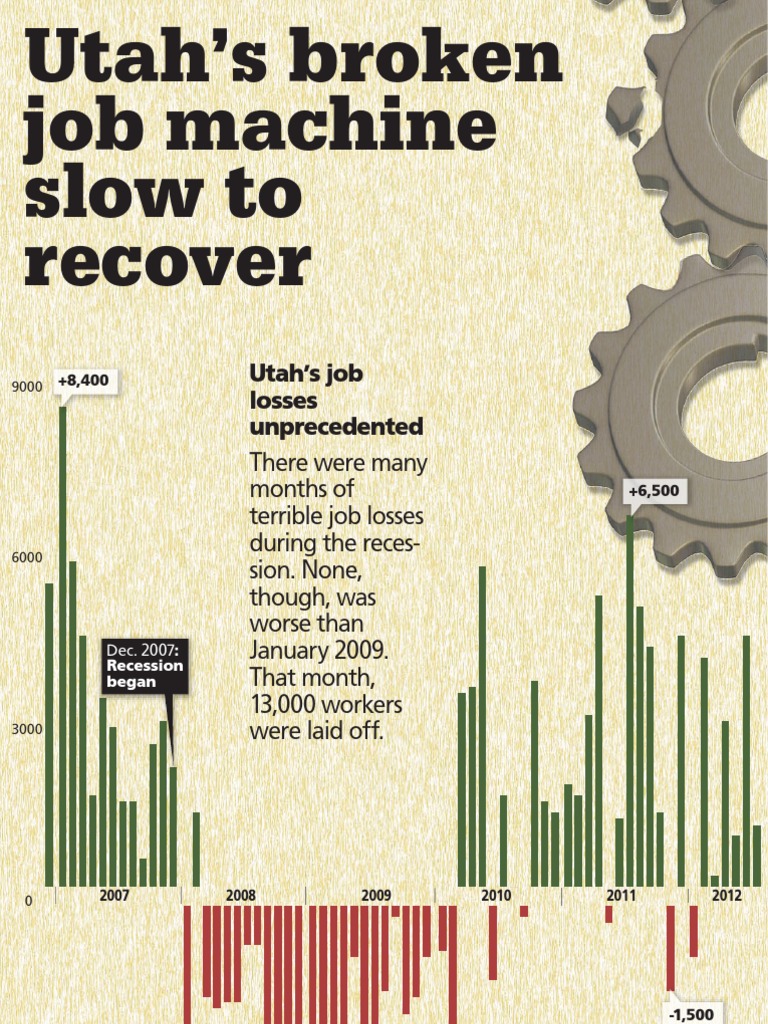 Utah Broken Job Machine | PDF | Travel | Science & Mathematics