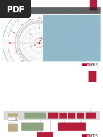 IFRS 17 Variable Fee Approach Explained | PDF | Income Statement ...