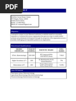 Ritika Resume | PDF | Leadership | Behavior Modification