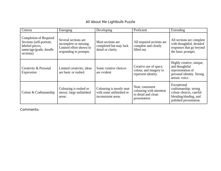 All About Me Lightbulb Rubric | PDF