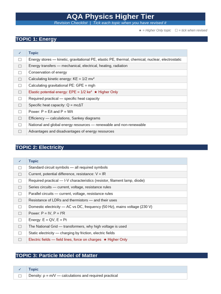 Maraiah Physics Higher Checklist | PDF | Radioactive Decay | Nuclear ...