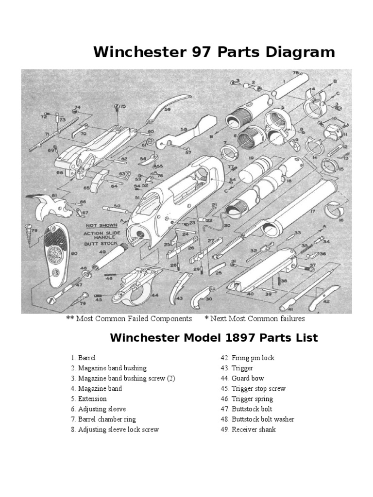 Winchester 97 Parts Diagram | PDF