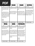 D&D 5e Poison Types and Effects | PDF | Poison | Toxin