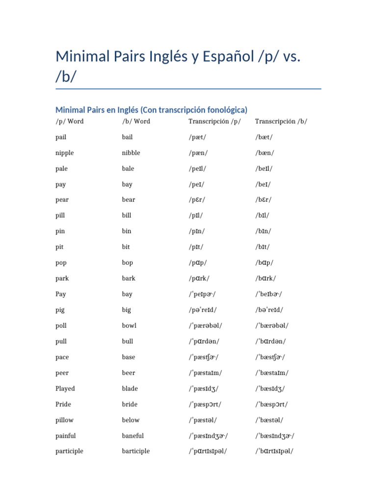 Minimal Pairs p b Transcripcion | PDF