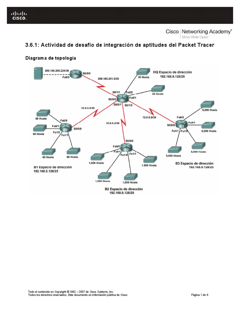 3.6.1 Intergracion de Habilidades Del Packet Tracer | PDF | Enrutador (Computación) | Dirección IP