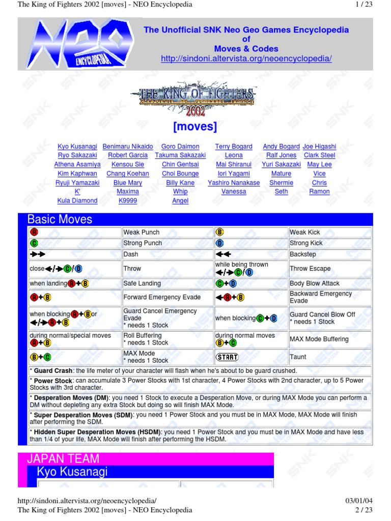 KOF 2002 Complete Move List | PDF