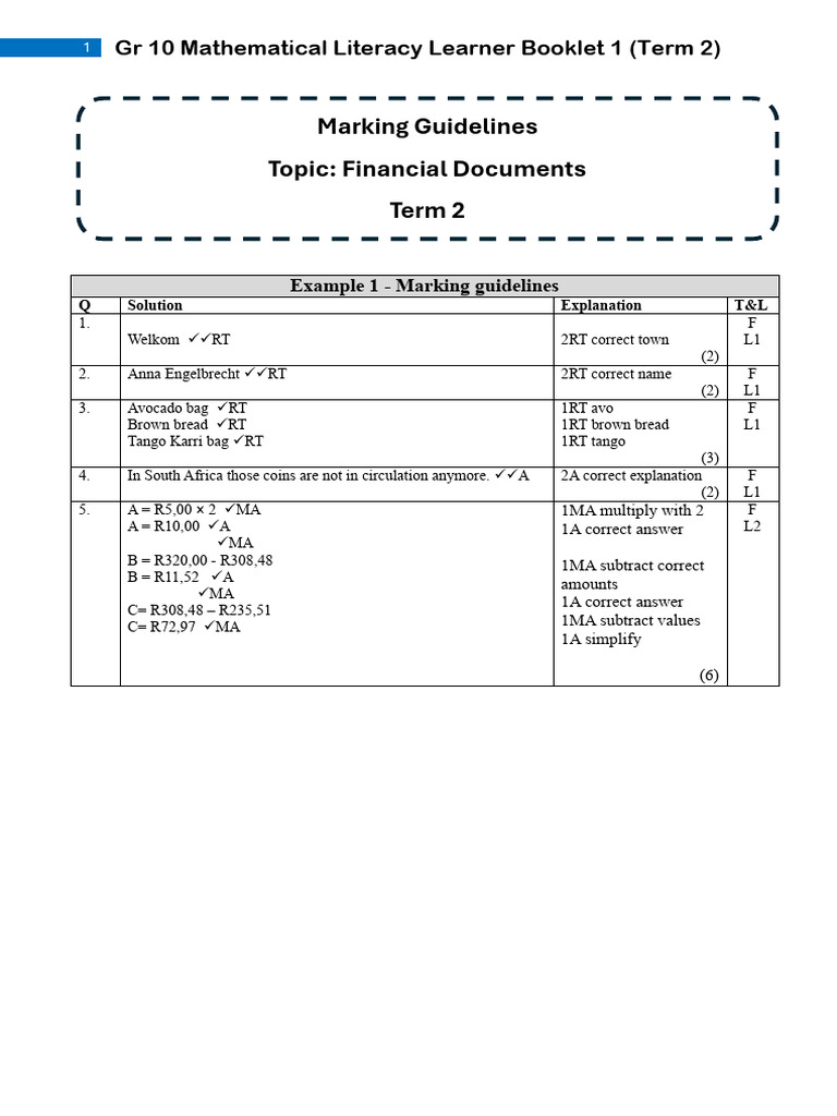 2025 GR 10 Booklet 1 MG (Term 2) Financial Documents (1) (1) | PDF