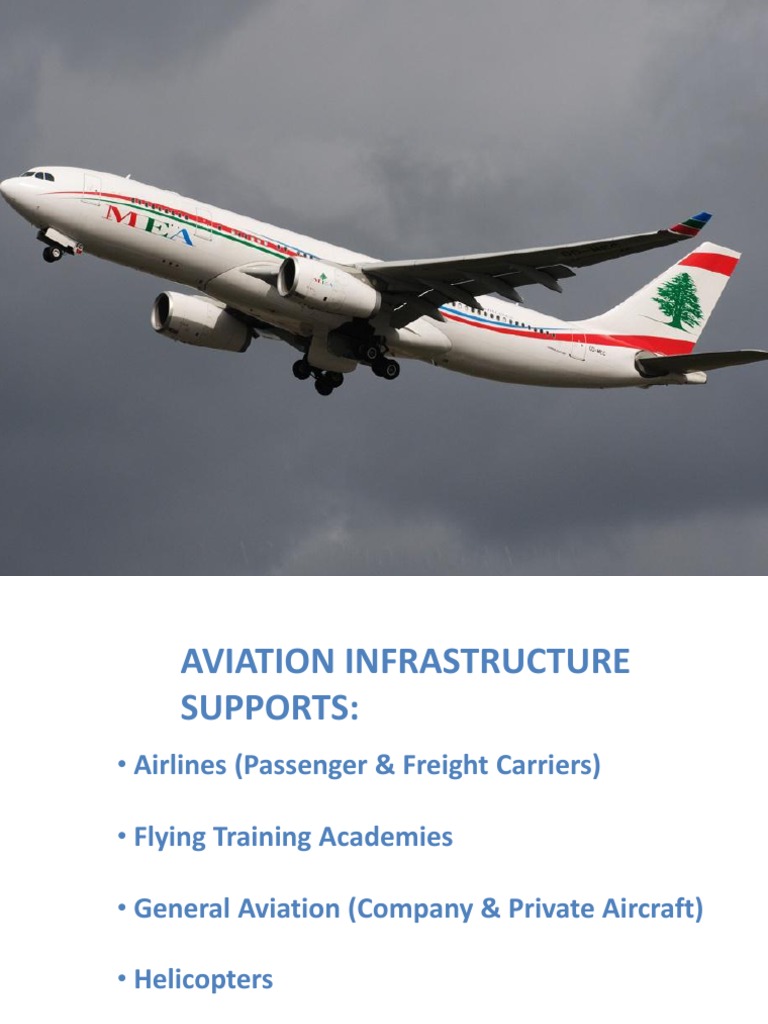 Aviation Infrastructure | PDF | Airport | Aviation