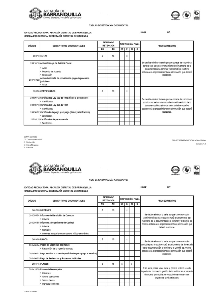 Trd2017 Secretaria Distrital Hacienda | PDF | Deuda | Contabilidad