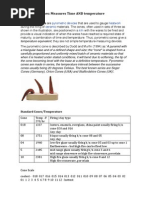 Experiment 2B Paraffin Wax | Temperature | Chemistry