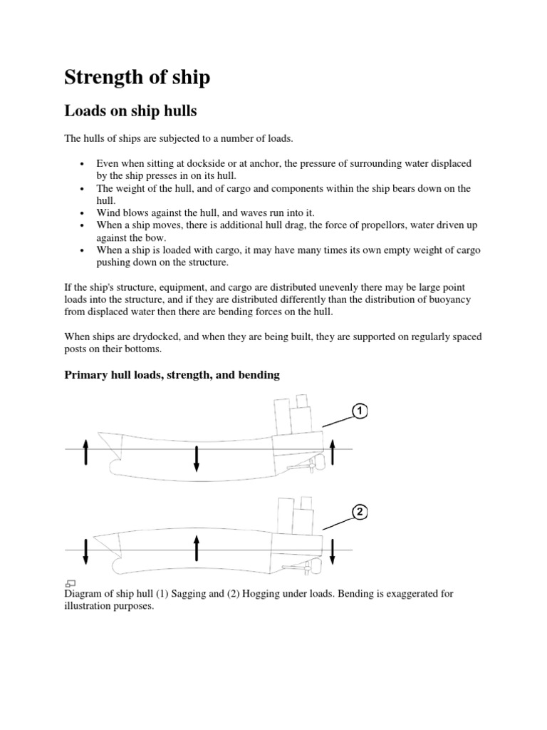 Strength of Ships | PDF | Bending | Hull (Watercraft)