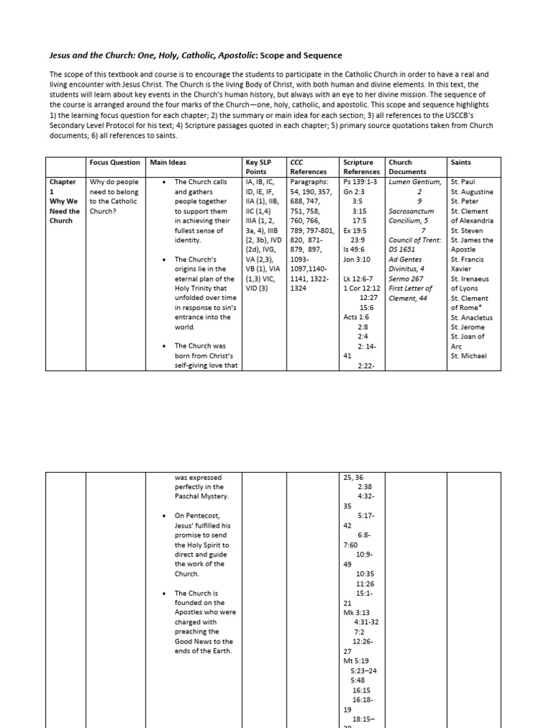 Jesus Church Scope Sequence | PDF | Catholic Church | Christian Belief ...