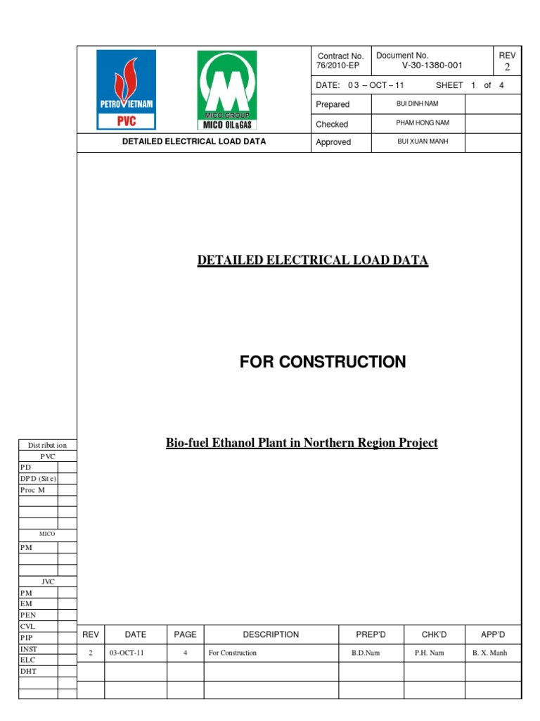 For Construction: Detailed Electrical Load Data | Download Free PDF ...