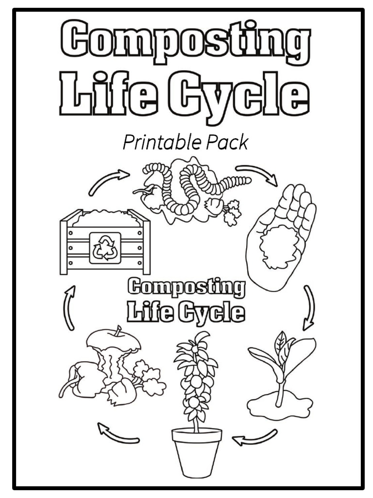Composting LIfe Cycle Printable Pack 135pgs | PDF
