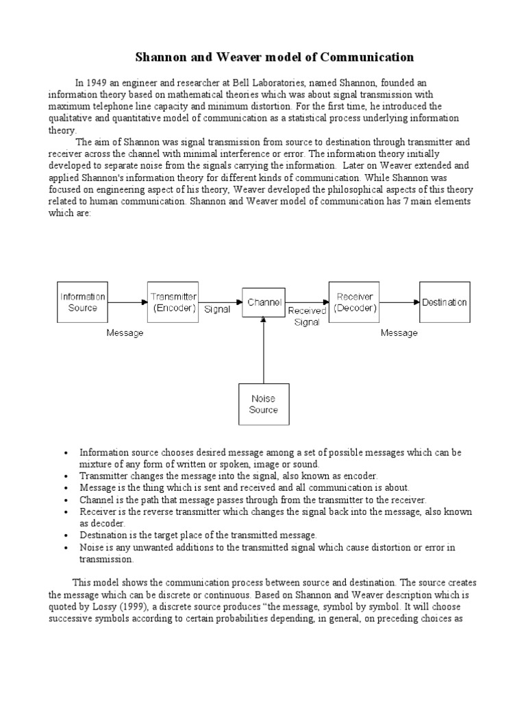 Shannon-Weaver Communication Model Explained | PDF | Communication ...