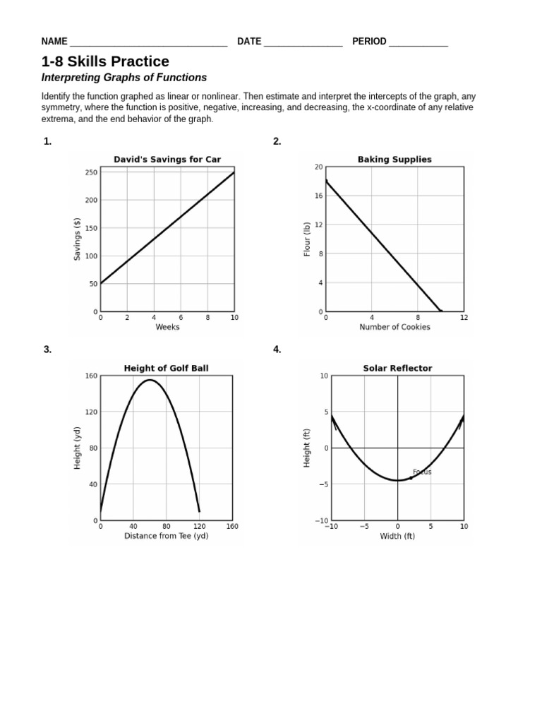 Interpreting Graphs of Functions Worksheet | PDF | Mathematical ...