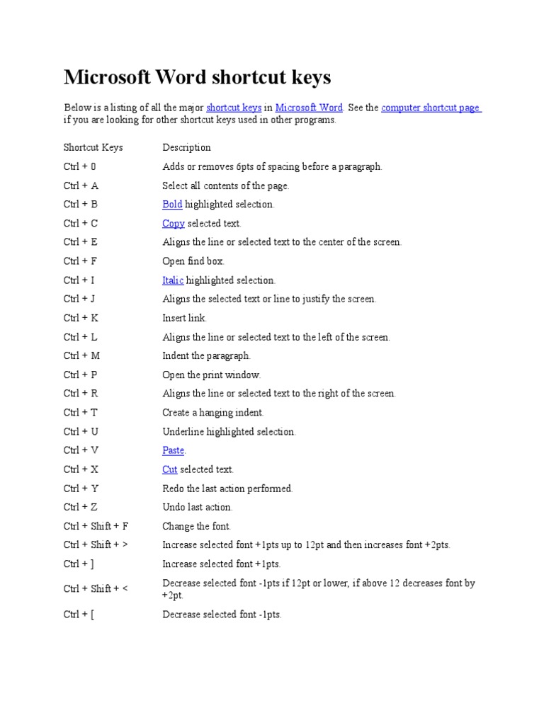 Microsoft Word Shortcut Keys1 | PDF | Keyboard Shortcut | Computer Keyboard