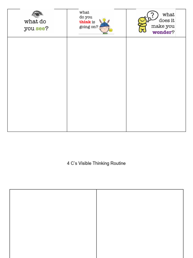 Visible Thinking Routines | PDF | Thought | Learning