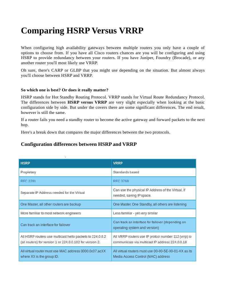 Comparing HSRP Versus VRRP | Router (Computing) | Ip Address