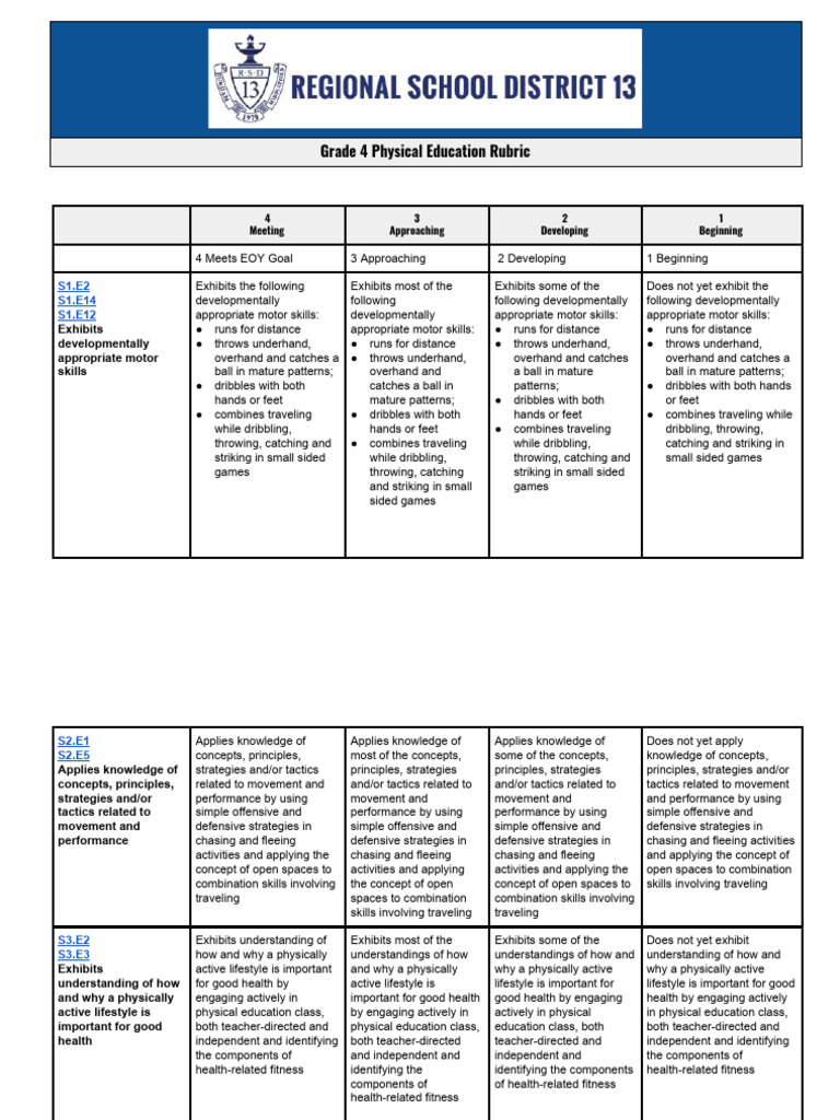 Grade 4 Physical Education Rubric | PDF