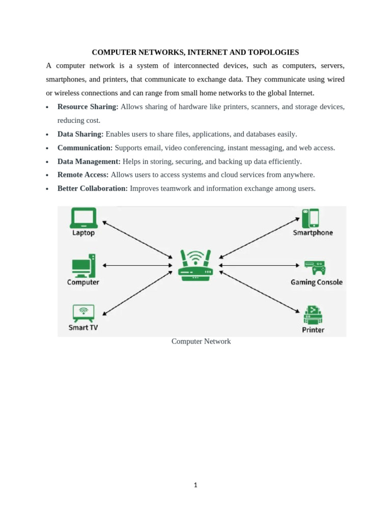 Computer Networks, Internet and Topologies and Ict | PDF | Network ...