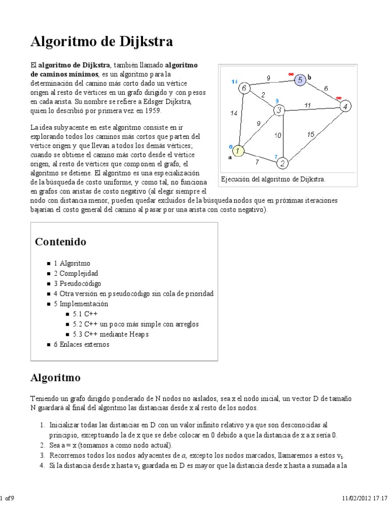 Algoritmo de Dijkstra | Matemáticas discretas | Conceptos matemáticos