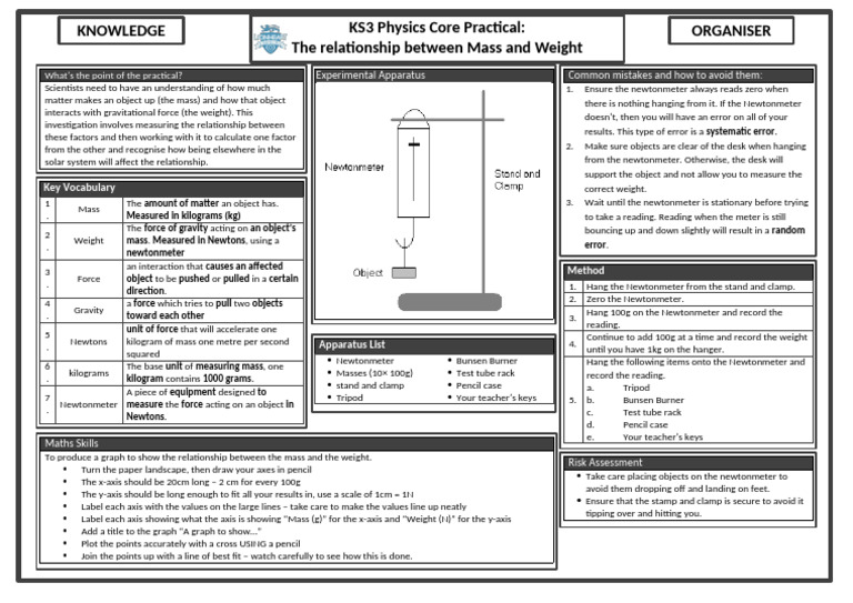 Forces - Mass vs Weight KO | PDF | Weight | Force