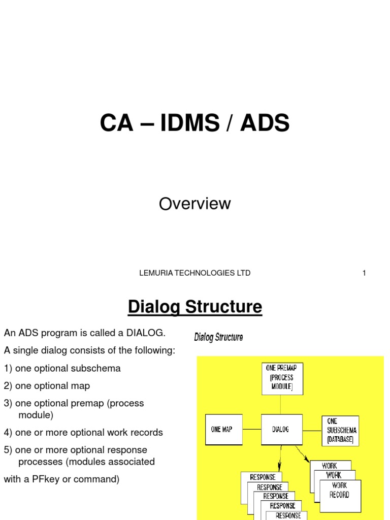 Idms Adso | PDF | Computer Terminal | Databases
