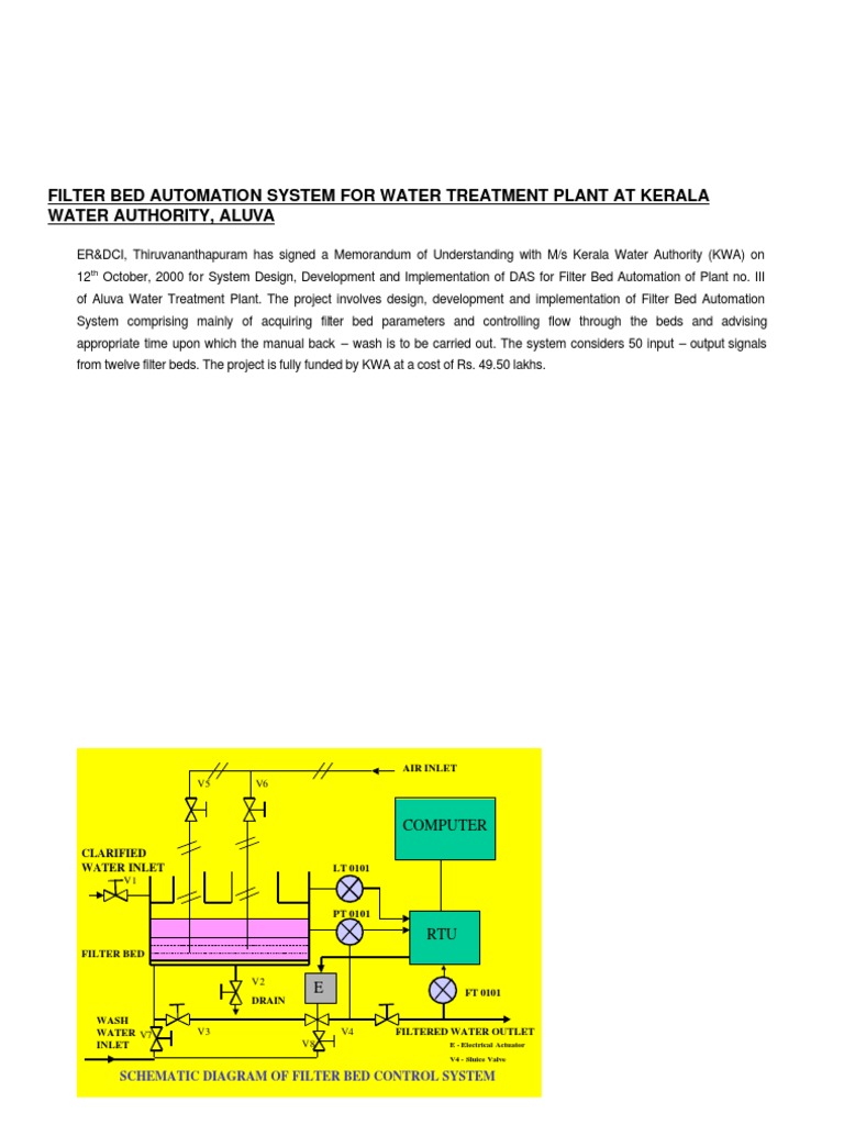 Filter Bed | PDF | Visual Cortex | Automation