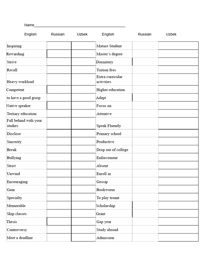Vocab Test Education | PDF
