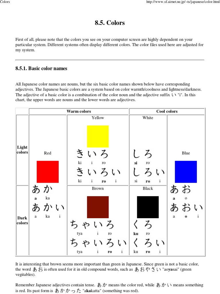 Names of Colors- Japanese | Green | Color