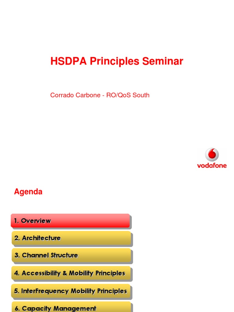 HSDPA Principles | High Speed Packet Access | Network Protocols
