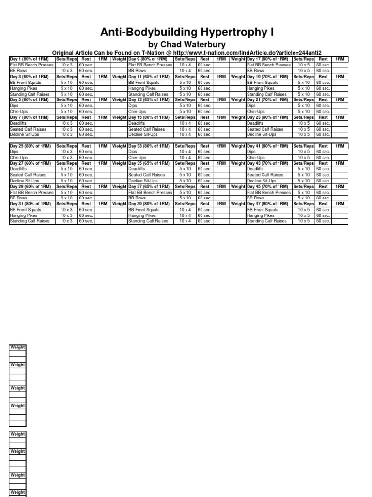 Hypertrophy Workout Program Guide | PDF | Anatomical Terms Of Motion ...