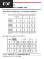 9618 Computer Science Grade Thresholds 2024 | PDF | Qualifications ...