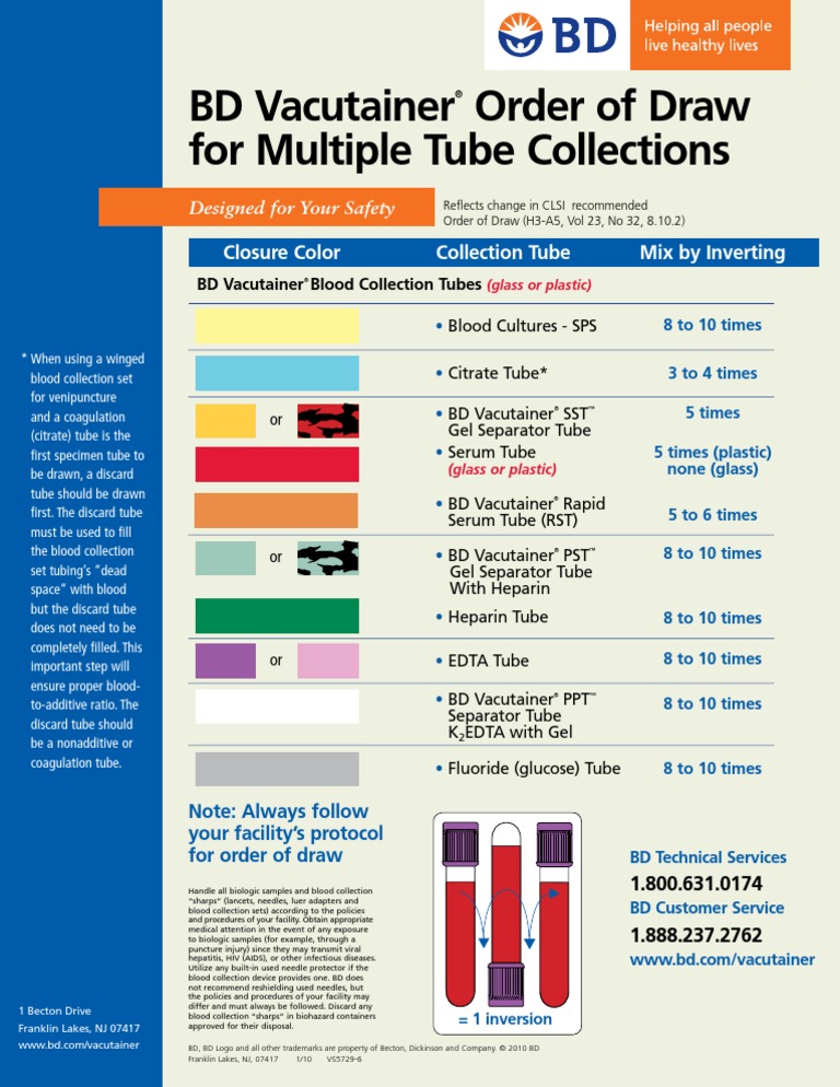 Vacutainer Order of Draw | PDF
