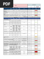PAGASA Rainfall Warning Color Codes | PDF | Home & Garden | Science ...