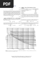 Fanning Friction Factor for Flow Types | PDF
